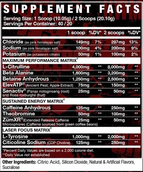 Intake All-In-One Pre-Workout – NutriOX Distribution