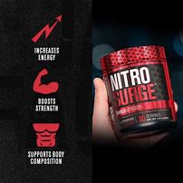 Nitrosurge Shred Fat Burning Pre-Workout – NutriOX Distribution