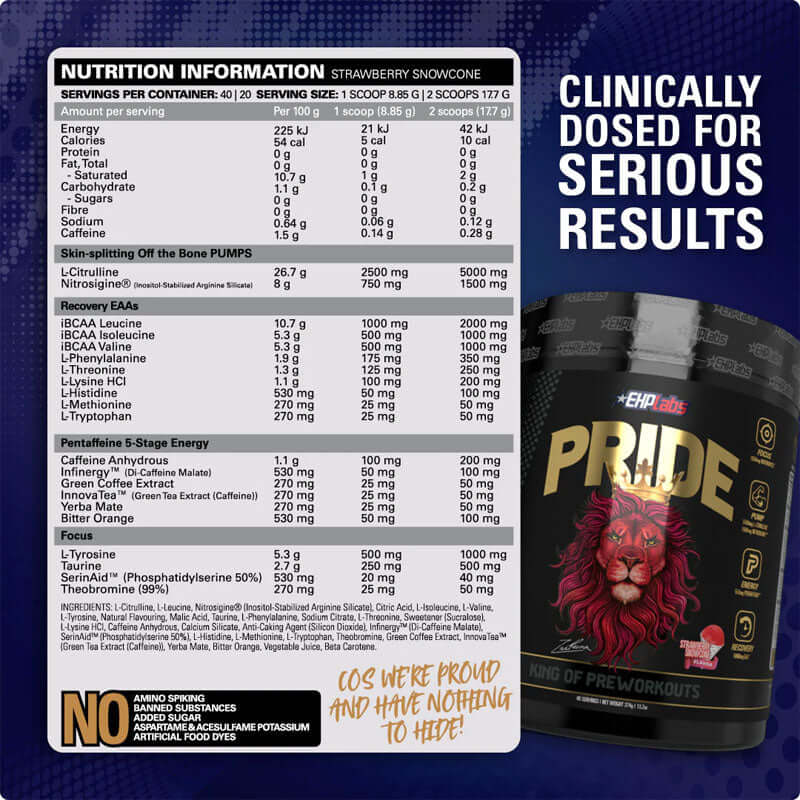 PRIDE Pre-Workout – NutriOX Distribution