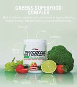 Oxygreens-Daily Super Greens Powder – NutriOX Distribution