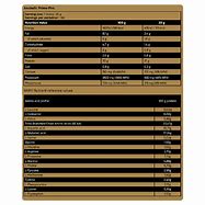 Anabolic Prime Pro – NutriOX Distribution