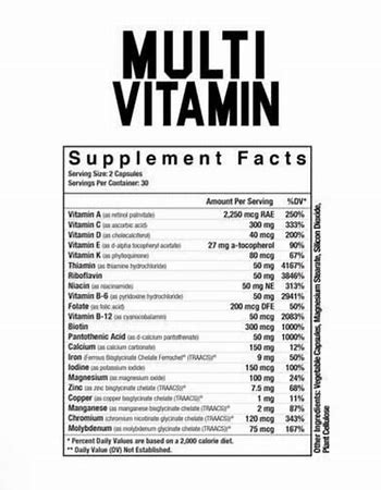 Multivitamin – NutriOX Distribution