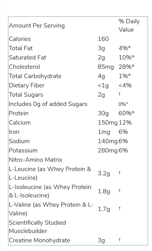 Muscletech Nitrotech Whey Protein – NutriOX Distribution