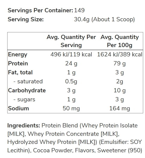 Optimum Nutrition 100% Gold Standard Whey (10Lbs) – NutriOX Distribution