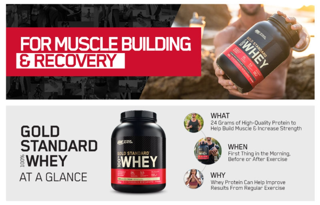 Optimum Nutrition 100% Gold Standard Whey (10Lbs) – NutriOX Distribution
